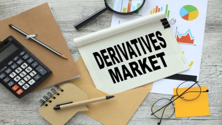 What is the Derivative Market? | Understanding Futures & Options