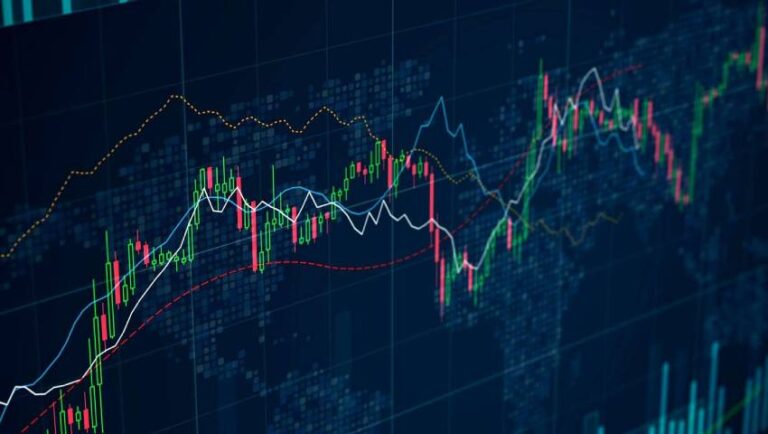 Mastering Technical Indicators: Bollinger Bands & Golden Crossover ...