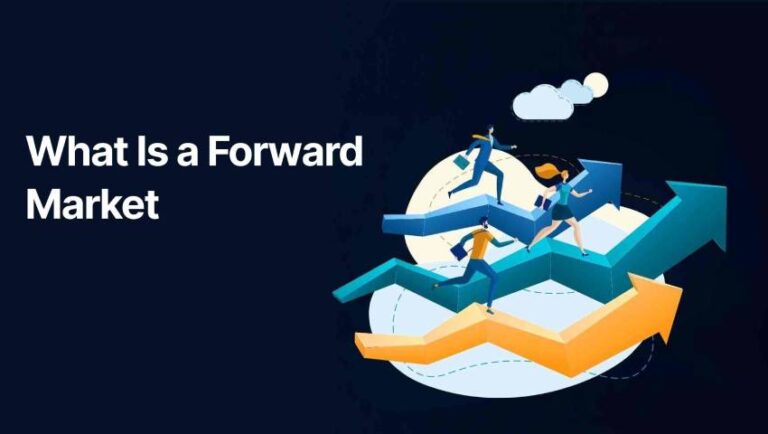 What Is a Forward Market? Meaning, Working & Real Importance Explained ...